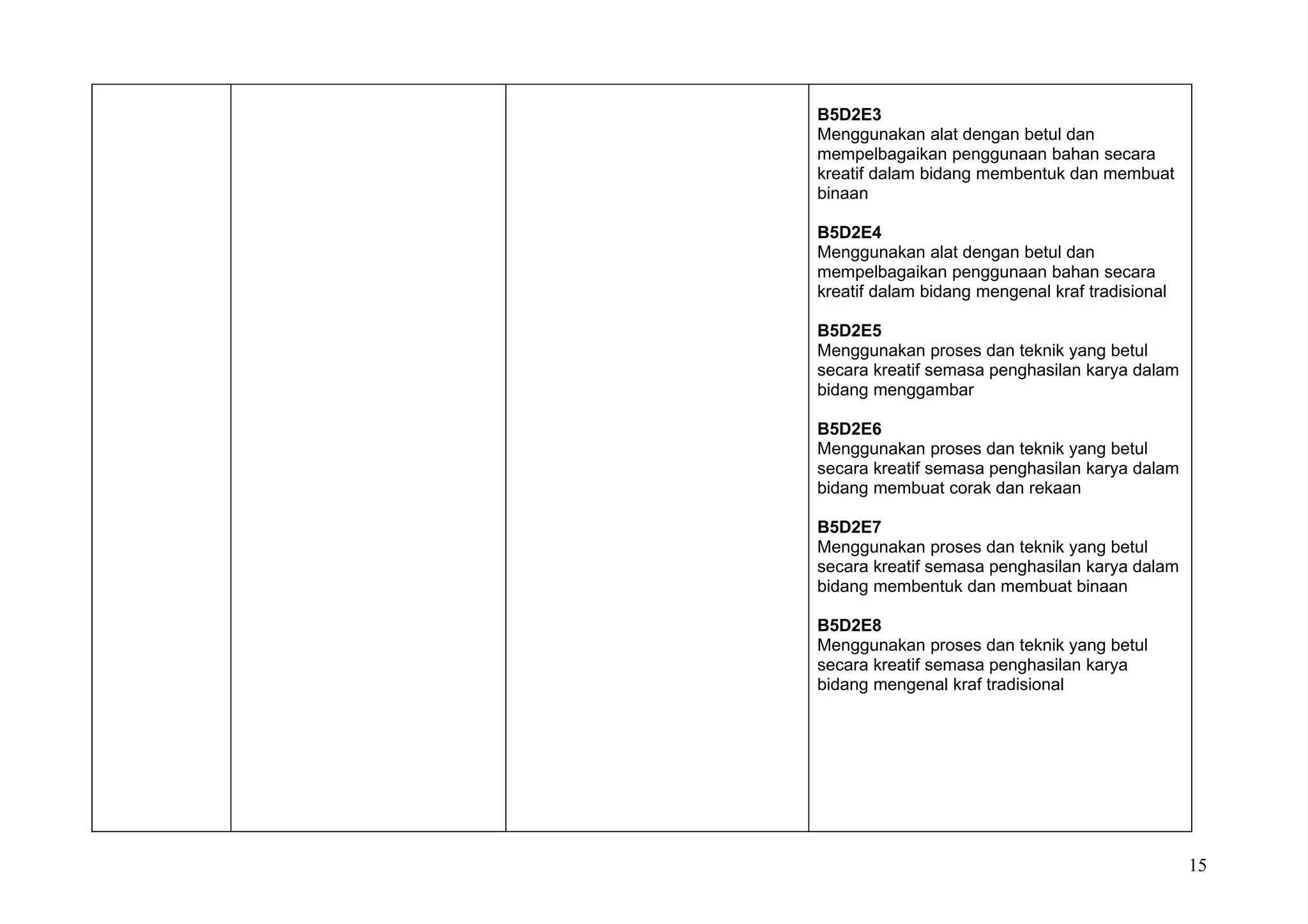 Buku std prestasi dsv kssr t2 | PPT