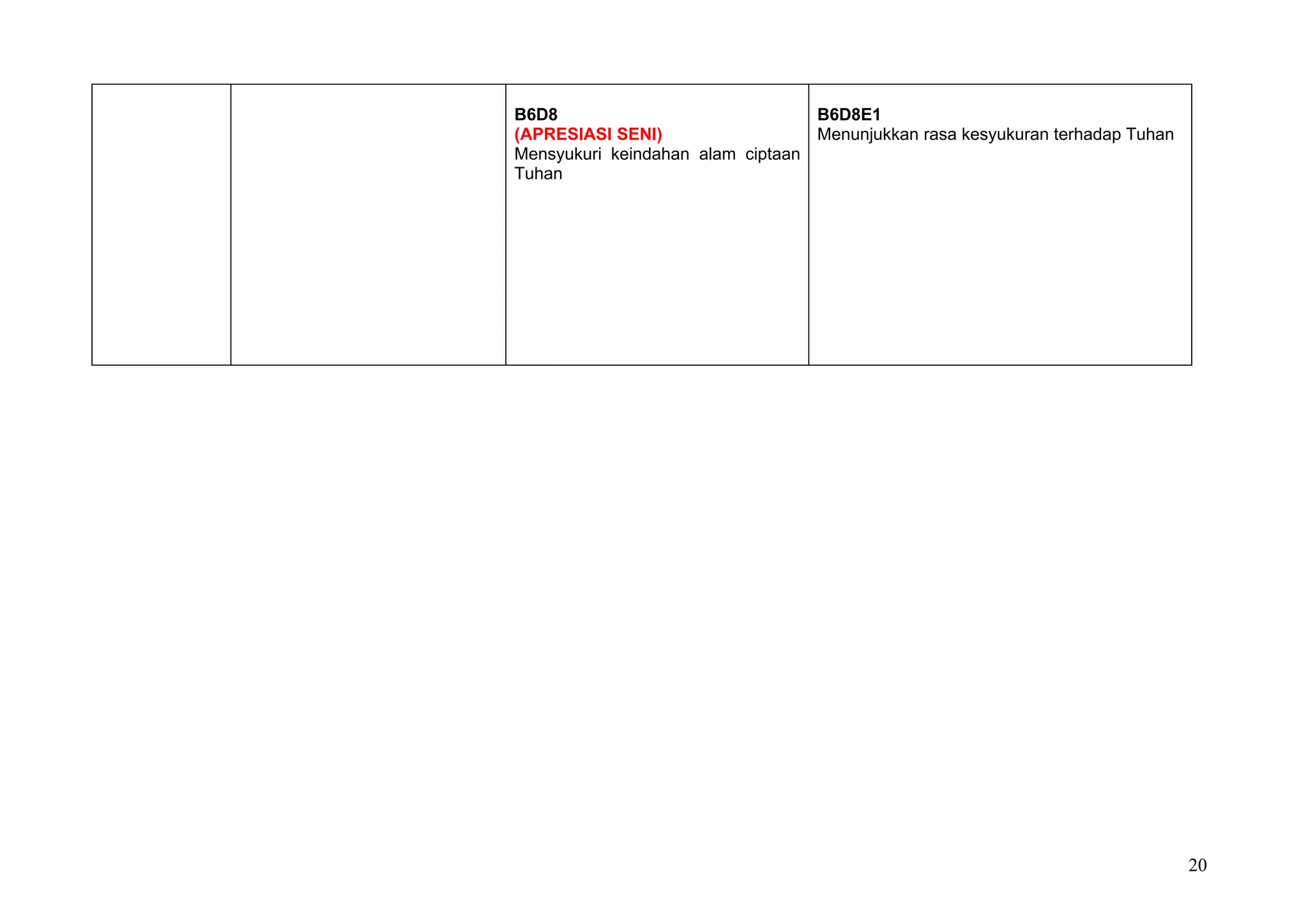 Buku std prestasi dsv kssr t2 | PPT