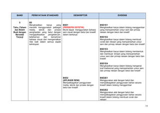 Buku std prestasi dsv kssr t2 | DOC