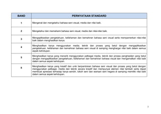 Buku std prestasi dsv kssr t2 | DOC