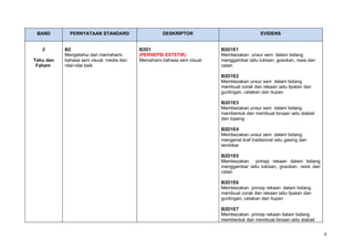 Buku std prestasi dsv kssr t2 | DOC