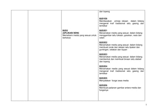 Buku std prestasi dsv kssr t2 | DOC