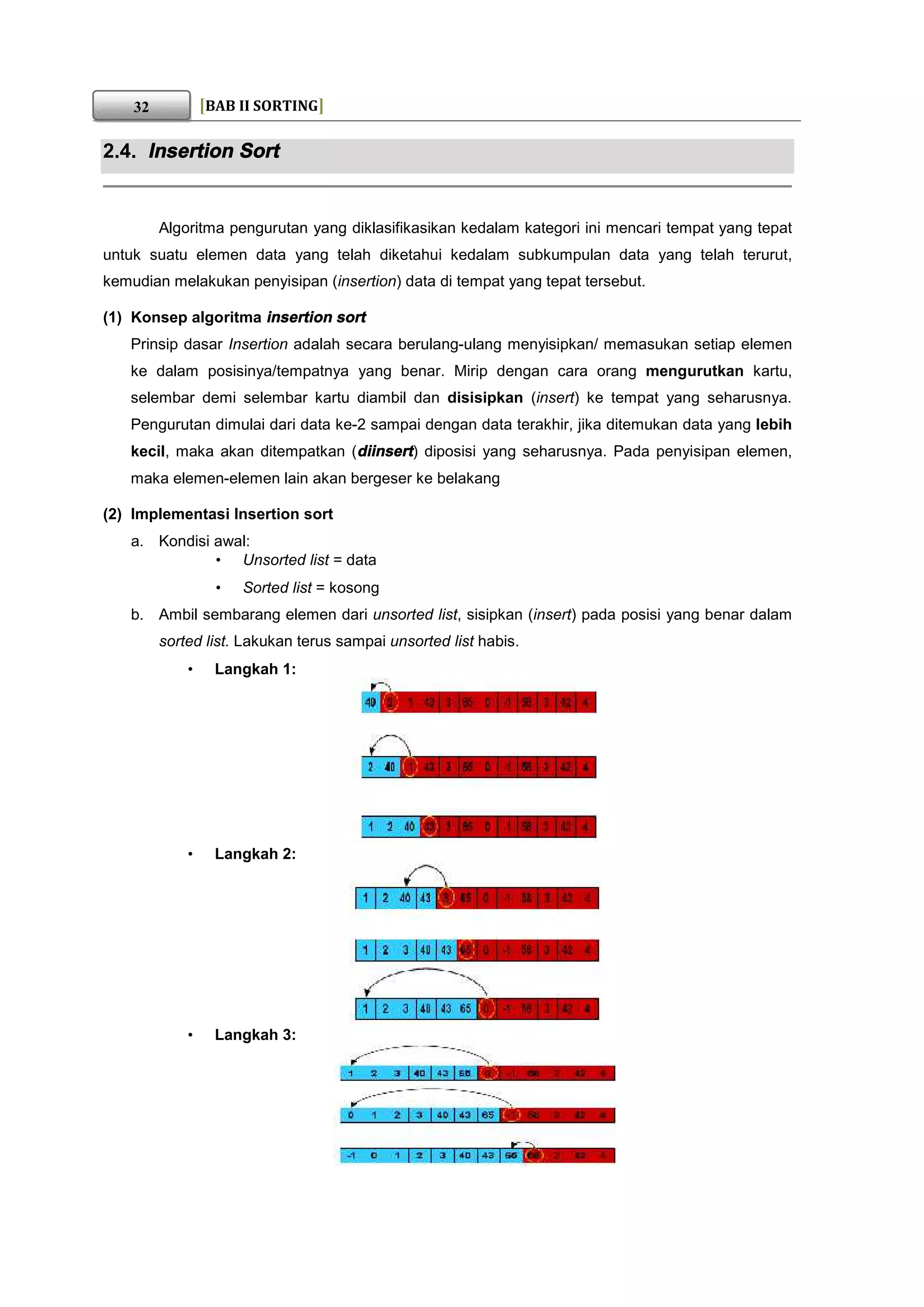 Buku struktur data Sorting | PDF