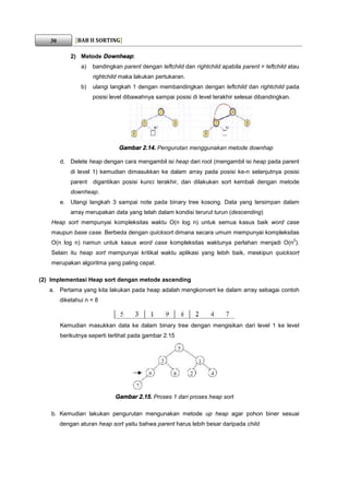 Buku struktur data Sorting | PDF