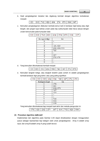 Buku struktur data Sorting | PDF