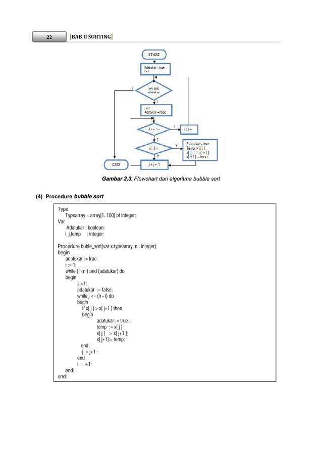Buku struktur data Sorting | PDF