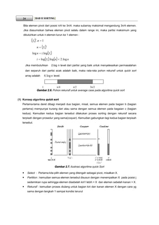 Buku struktur data Sorting | PDF