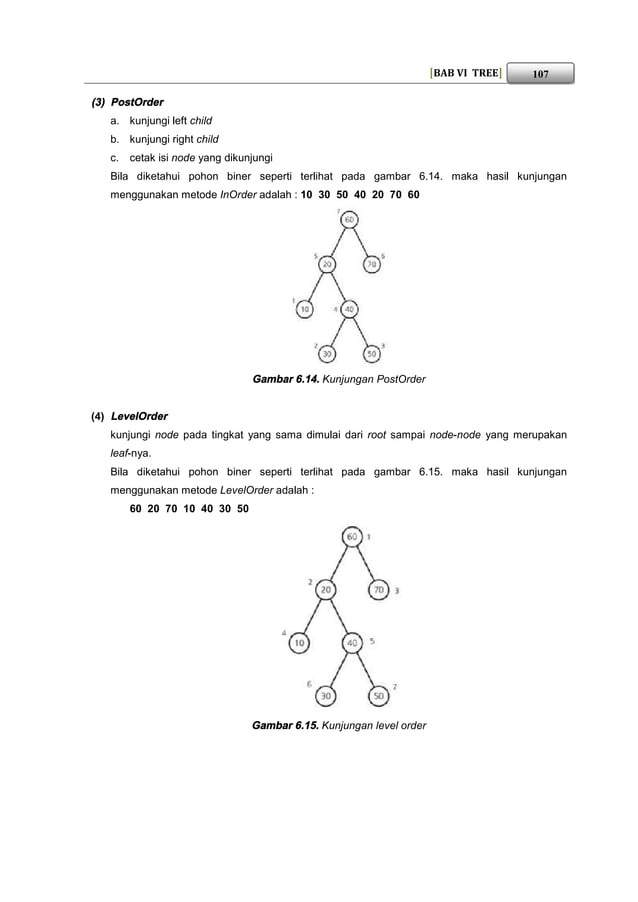 Buku struktur data pages-111-122 | PDF