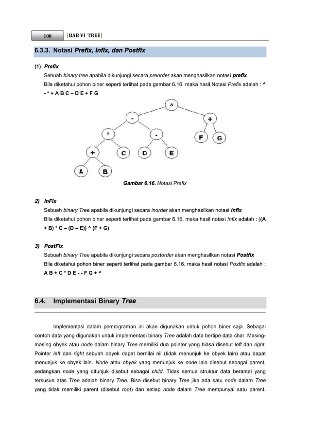 Buku struktur data pages-111-122 | PDF