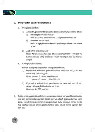 BUKU Surveilans difteri 0701.pdf