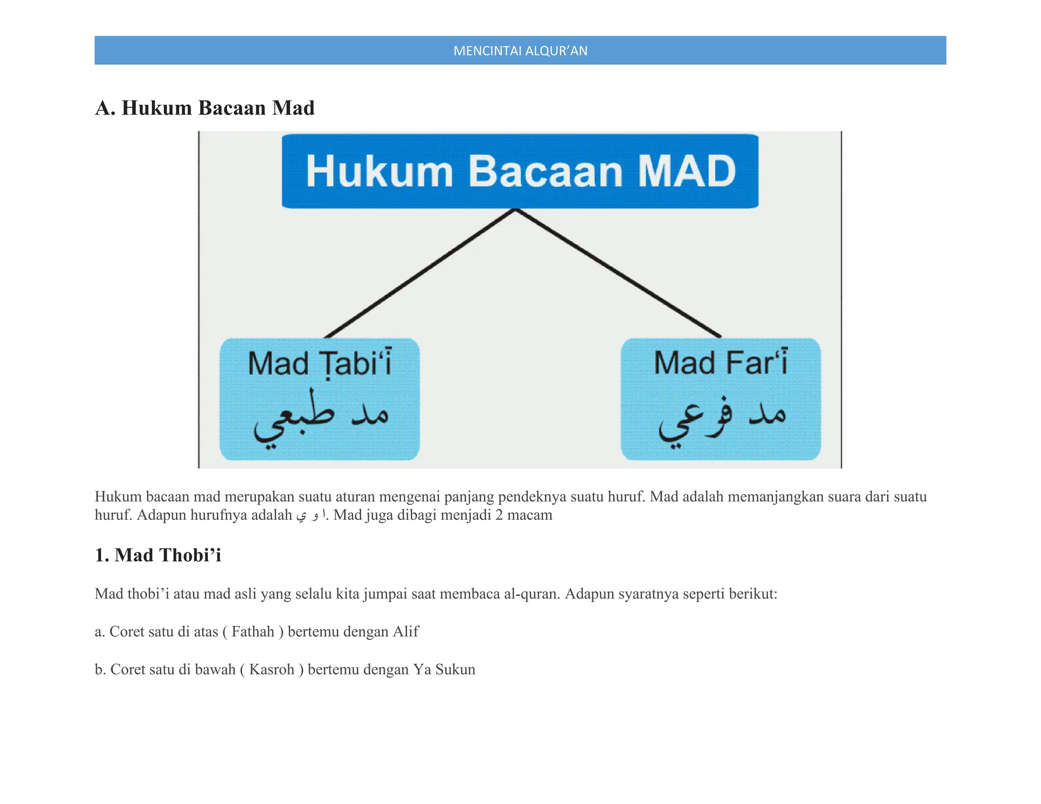 Buku mengenal tajwid dengan baik dan benar.pdf