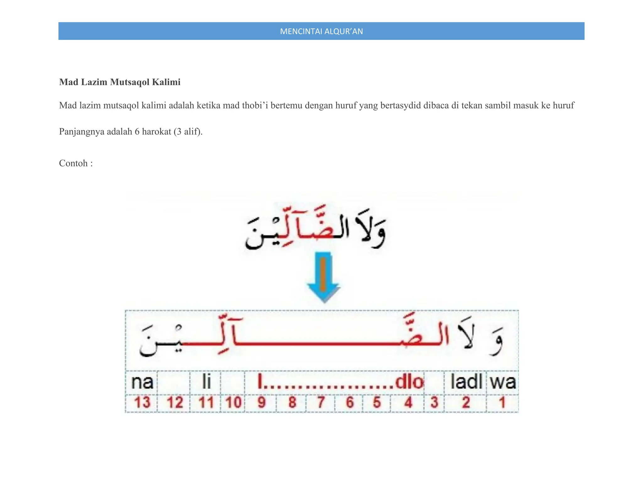Buku mengenal tajwid dengan baik dan benar.pdf