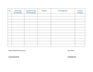 Buku Tamu Supervisi.docx