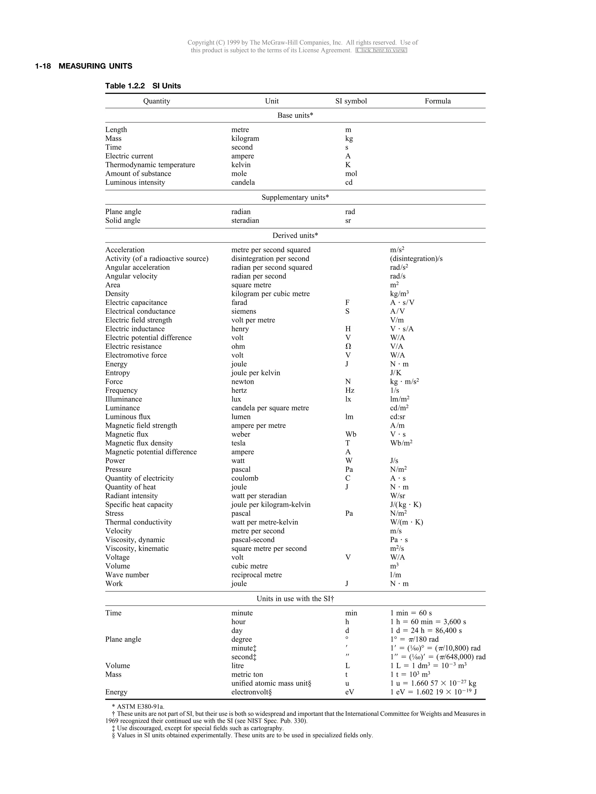 Buku Teknik Mesin (UNU- Blitar).pdf