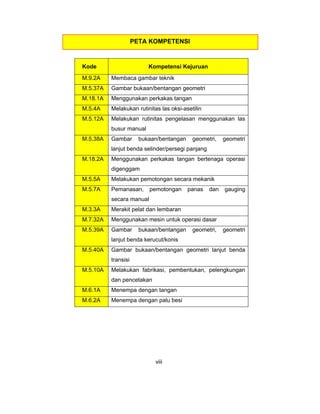 BUKU_TEKNIK_PEMBENTUKAN_PELAT_UNTUK_KELA.pdf