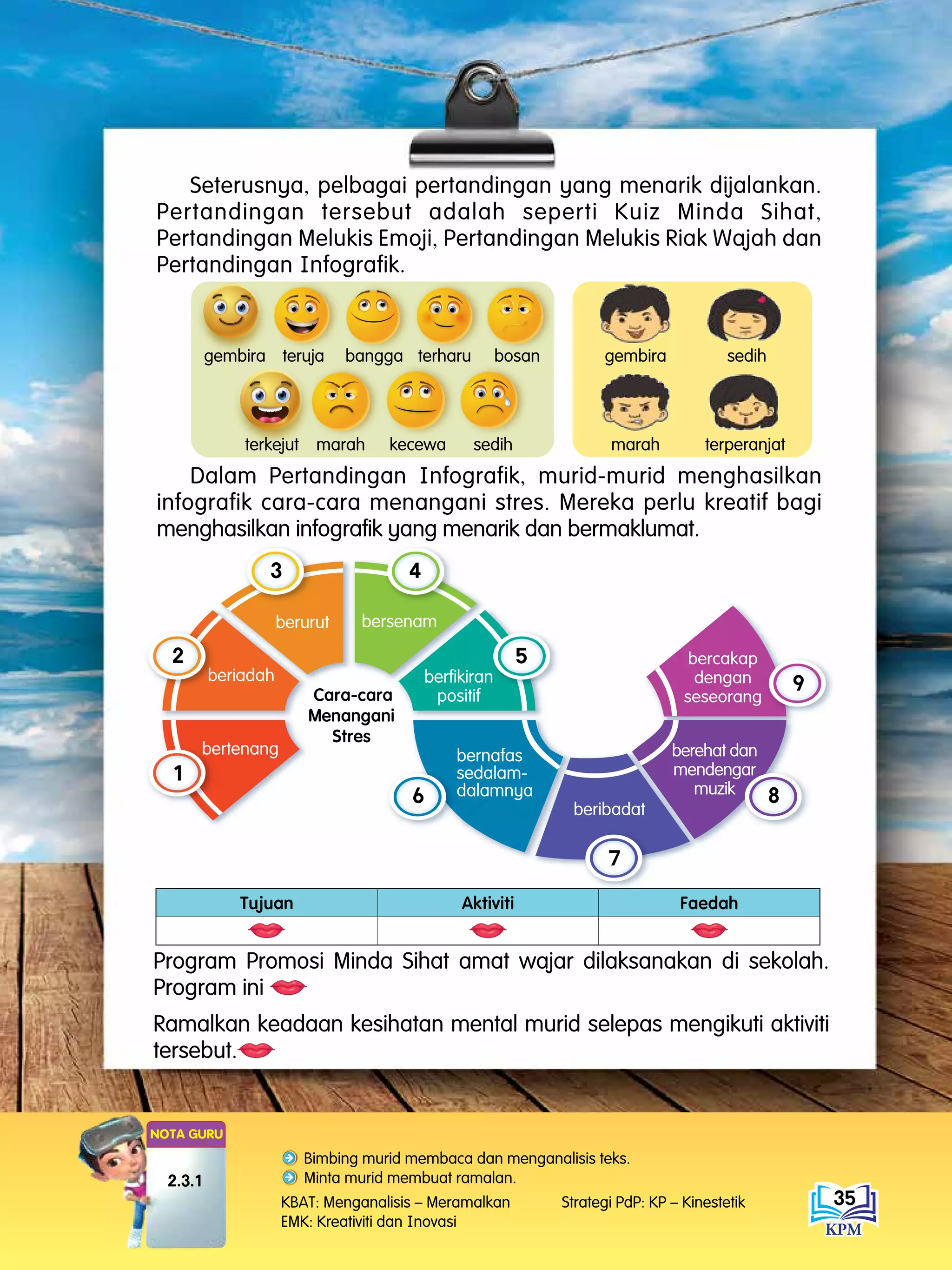 Buku Teks BM SJK Tahun 6.pdf