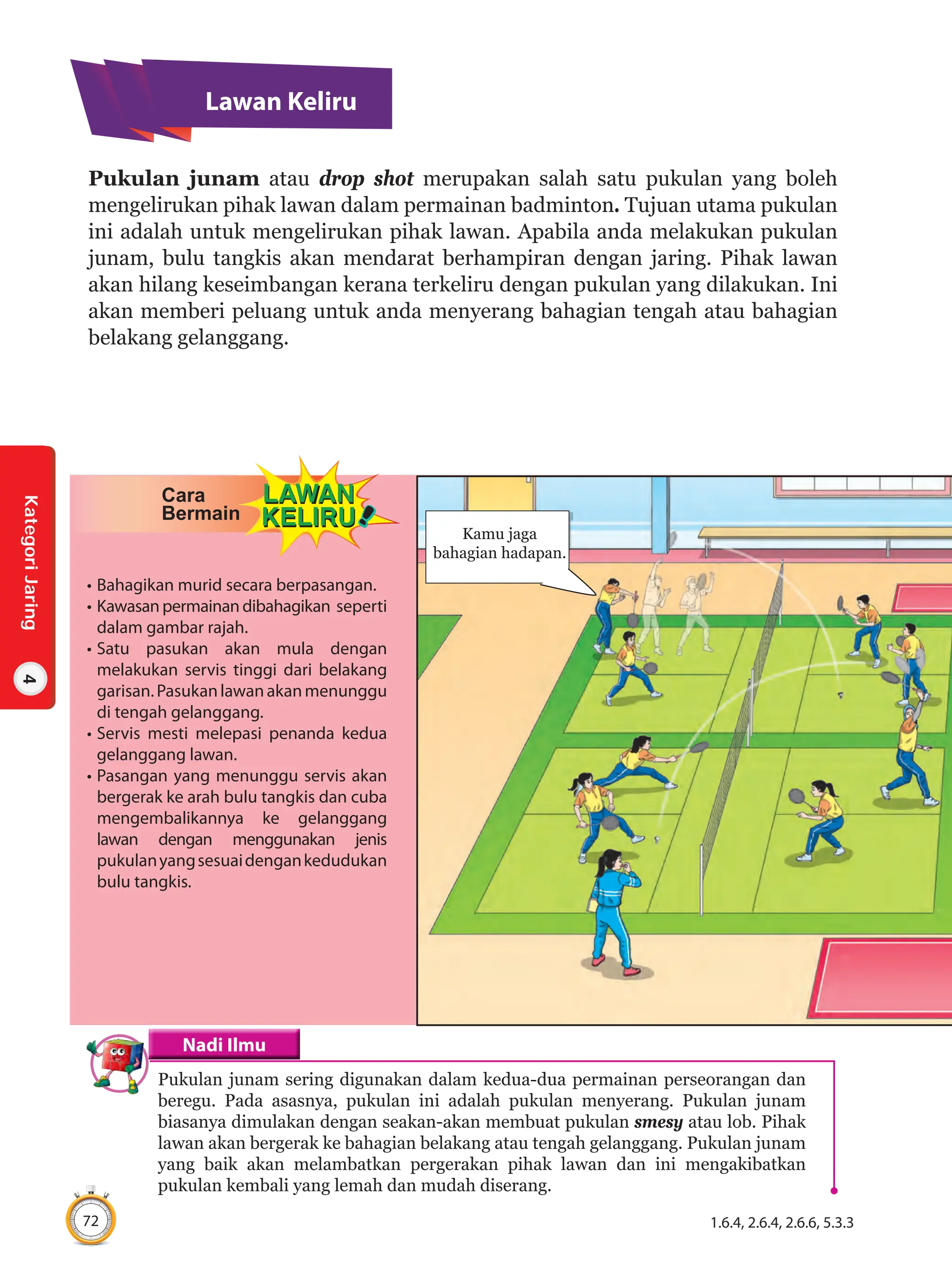 BUKU TEKS DIGITAL PJPK TINGKATAN 1 KSSM1 | PDF