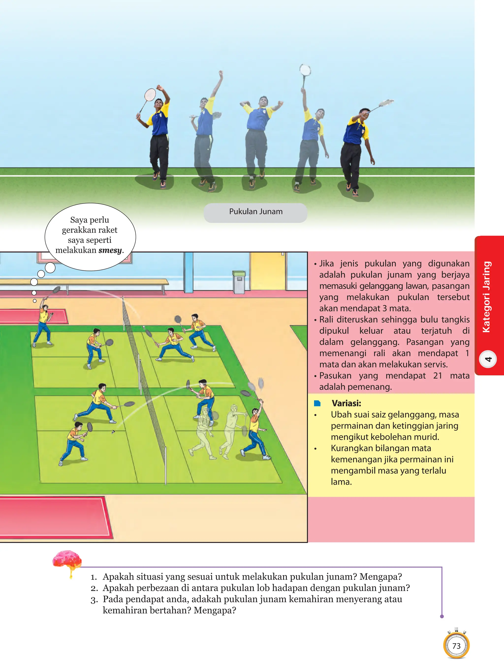 BUKU TEKS DIGITAL PJPK TINGKATAN 1 KSSM1 | PDF