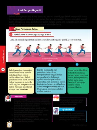 BUKU TEKS DIGITAL PJPK TINGKATAN 1 KSSM1 | PDF