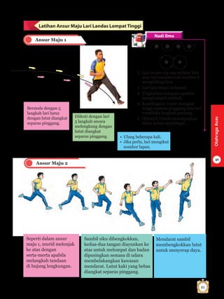 BUKU TEKS DIGITAL PJPK TINGKATAN 1 KSSM1 | PDF