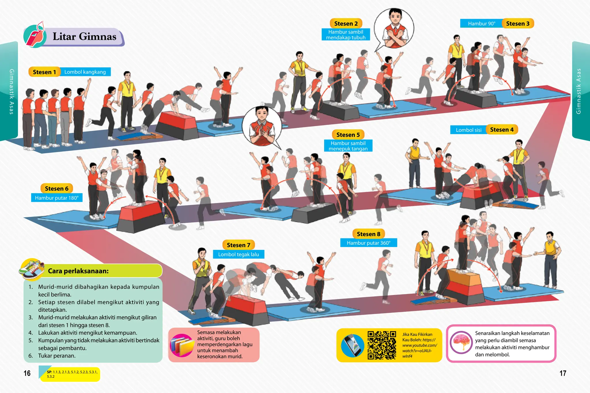 BUKU TEKS DIGITAL PJPK TINGKATAN 2 KSSM2 | PDF