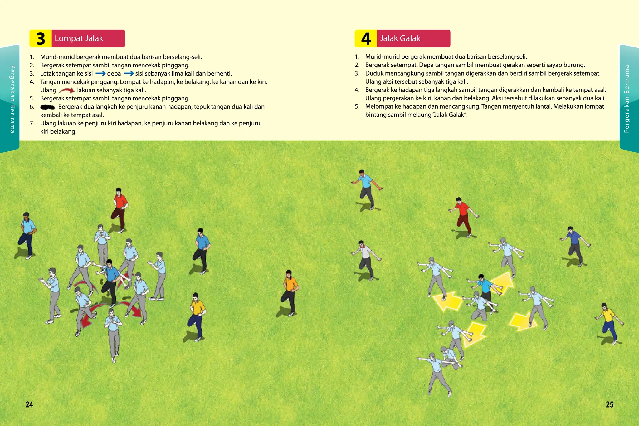 BUKU TEKS DIGITAL PJPK TINGKATAN 2 KSSM2 | PDF