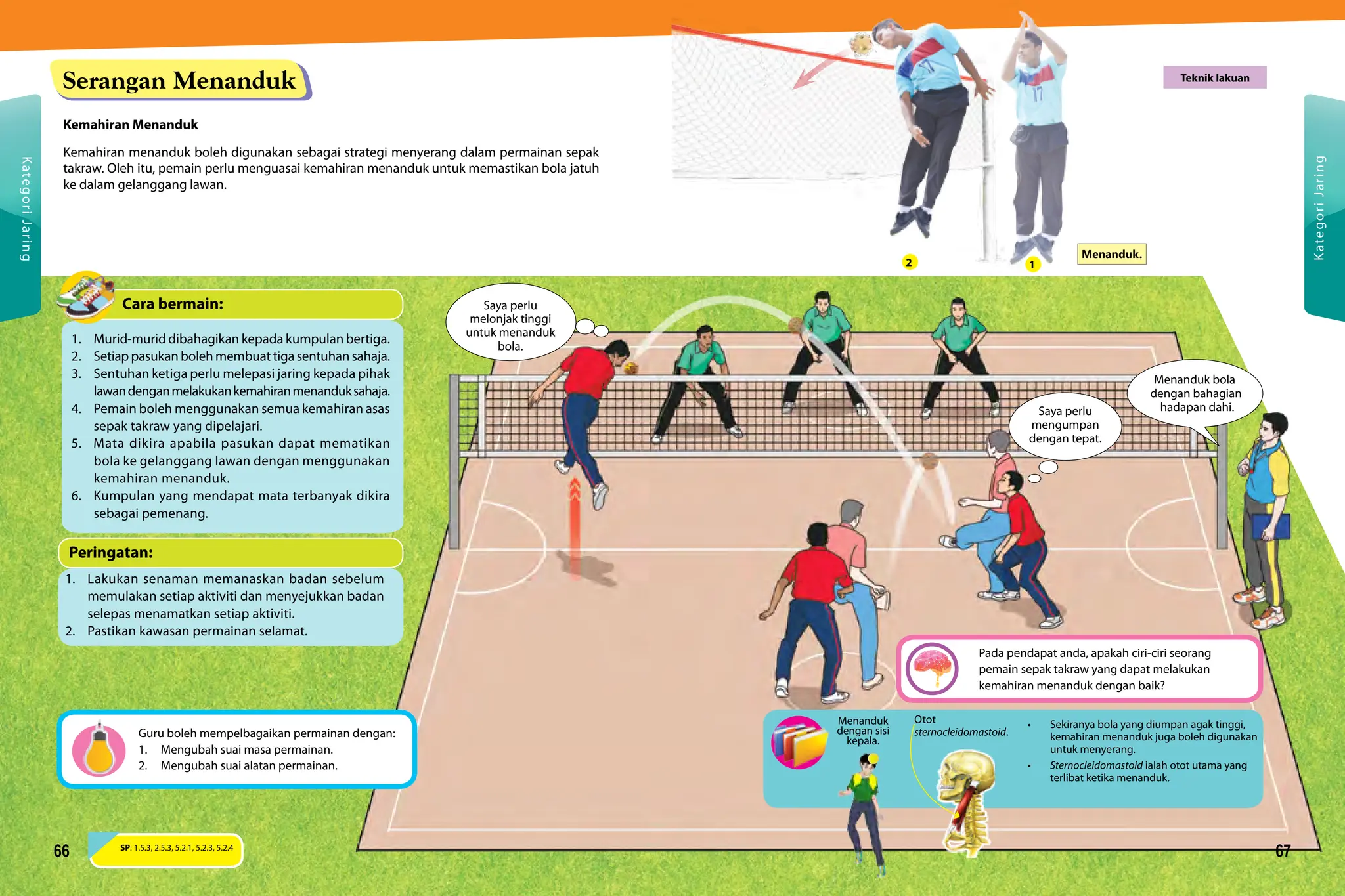 BUKU TEKS DIGITAL PJPK TINGKATAN 2 KSSM2 | PDF