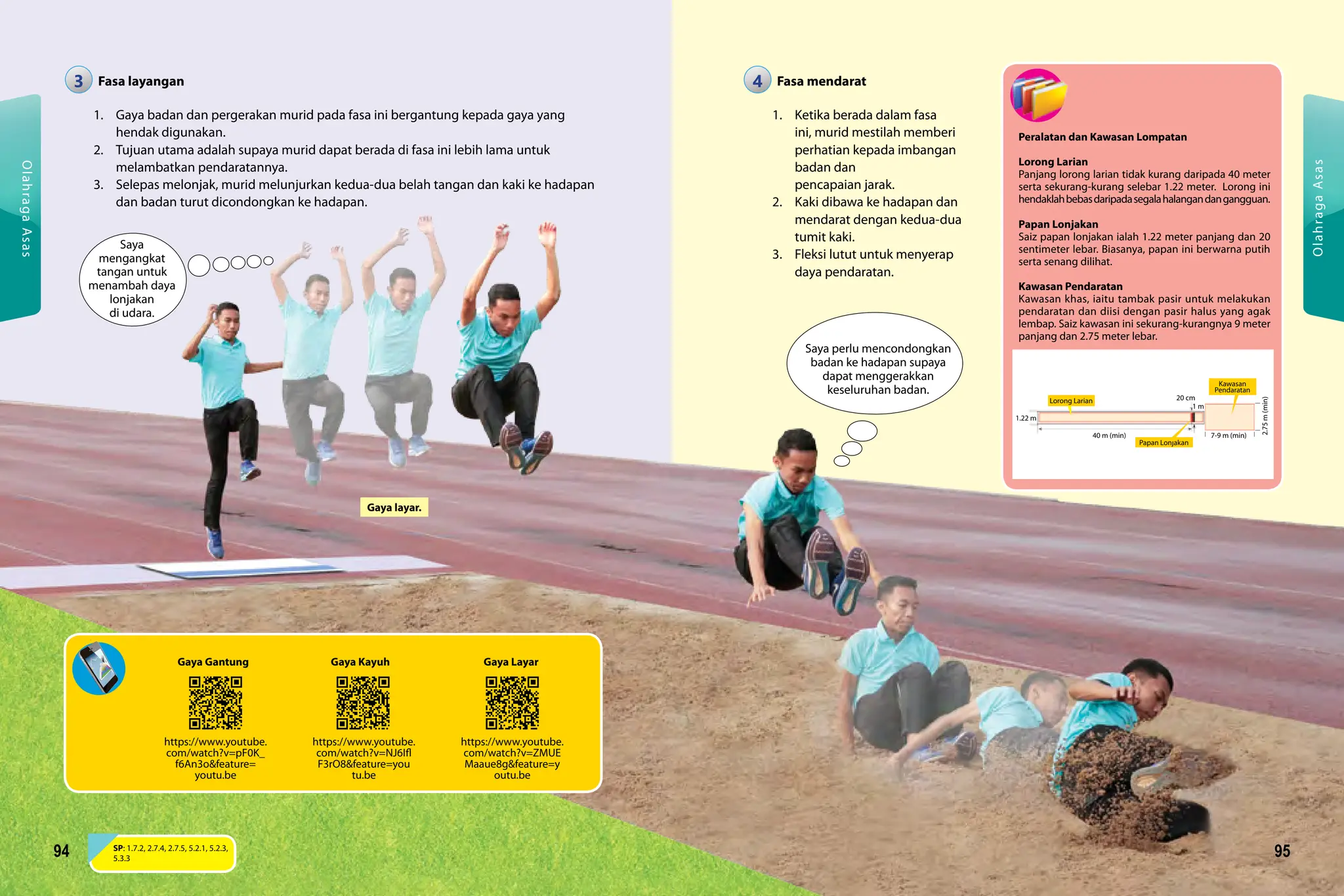 BUKU TEKS DIGITAL PJPK TINGKATAN 2 KSSM2 | PDF