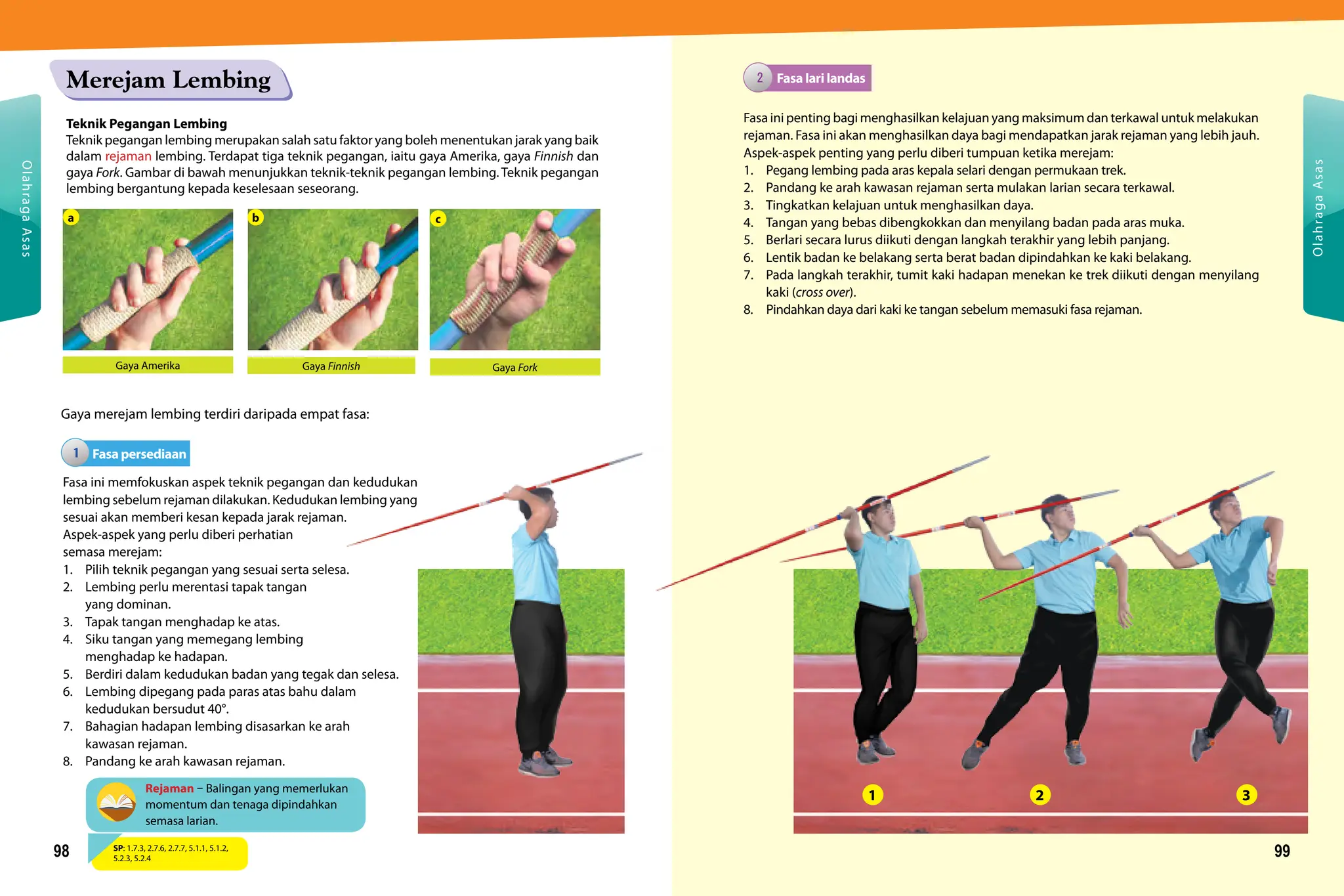 BUKU TEKS DIGITAL PJPK TINGKATAN 2 KSSM2 | PDF