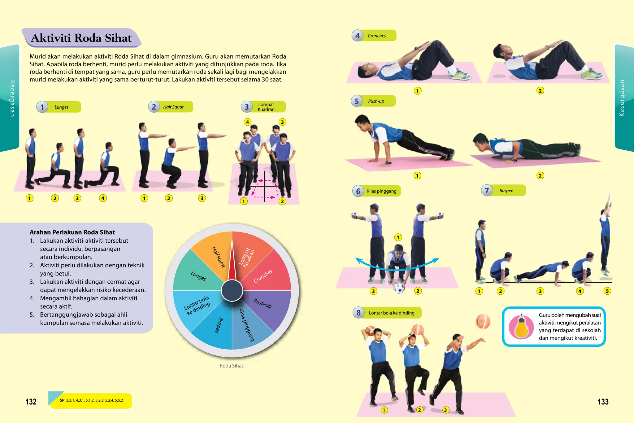 BUKU TEKS DIGITAL PJPK TINGKATAN 2 KSSM2 | PDF