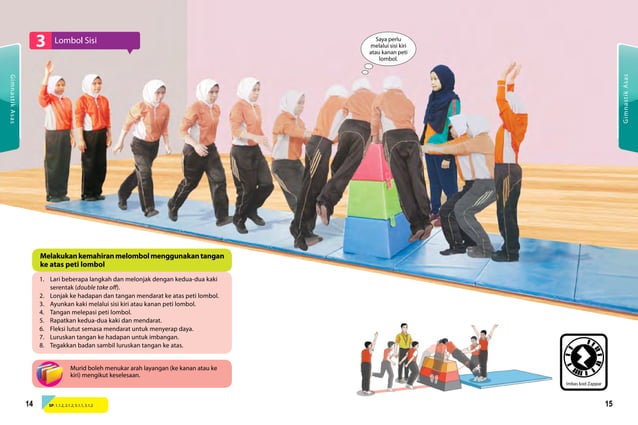 BUKU TEKS DIGITAL PJPK TINGKATAN 2 KSSM2 | PDF