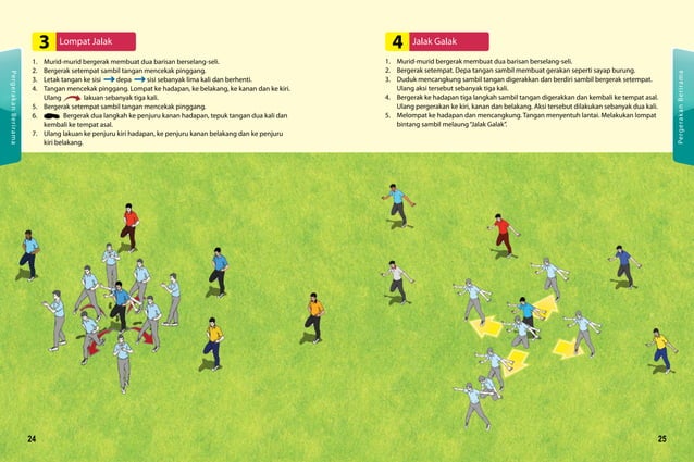 BUKU TEKS DIGITAL PJPK TINGKATAN 2 KSSM2 | PDF