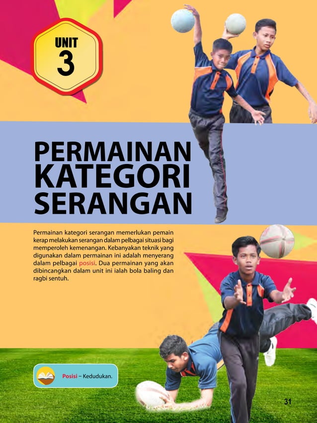 BUKU TEKS DIGITAL PJPK TINGKATAN 2 KSSM2 | PDF