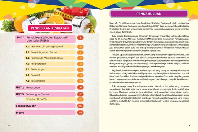 BUKU TEKS DIGITAL PJPK TINGKATAN 2 KSSM2 | PDF