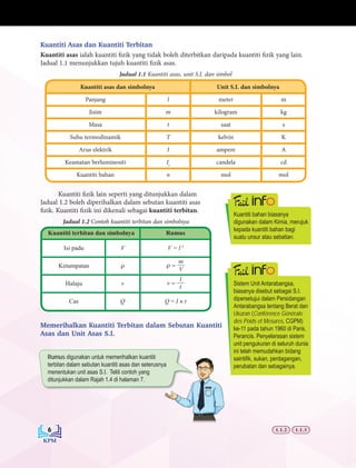 BUKU TEKS FIZIK KSSM F4.pdfMMMMMMMMMMMMMMM | PDF