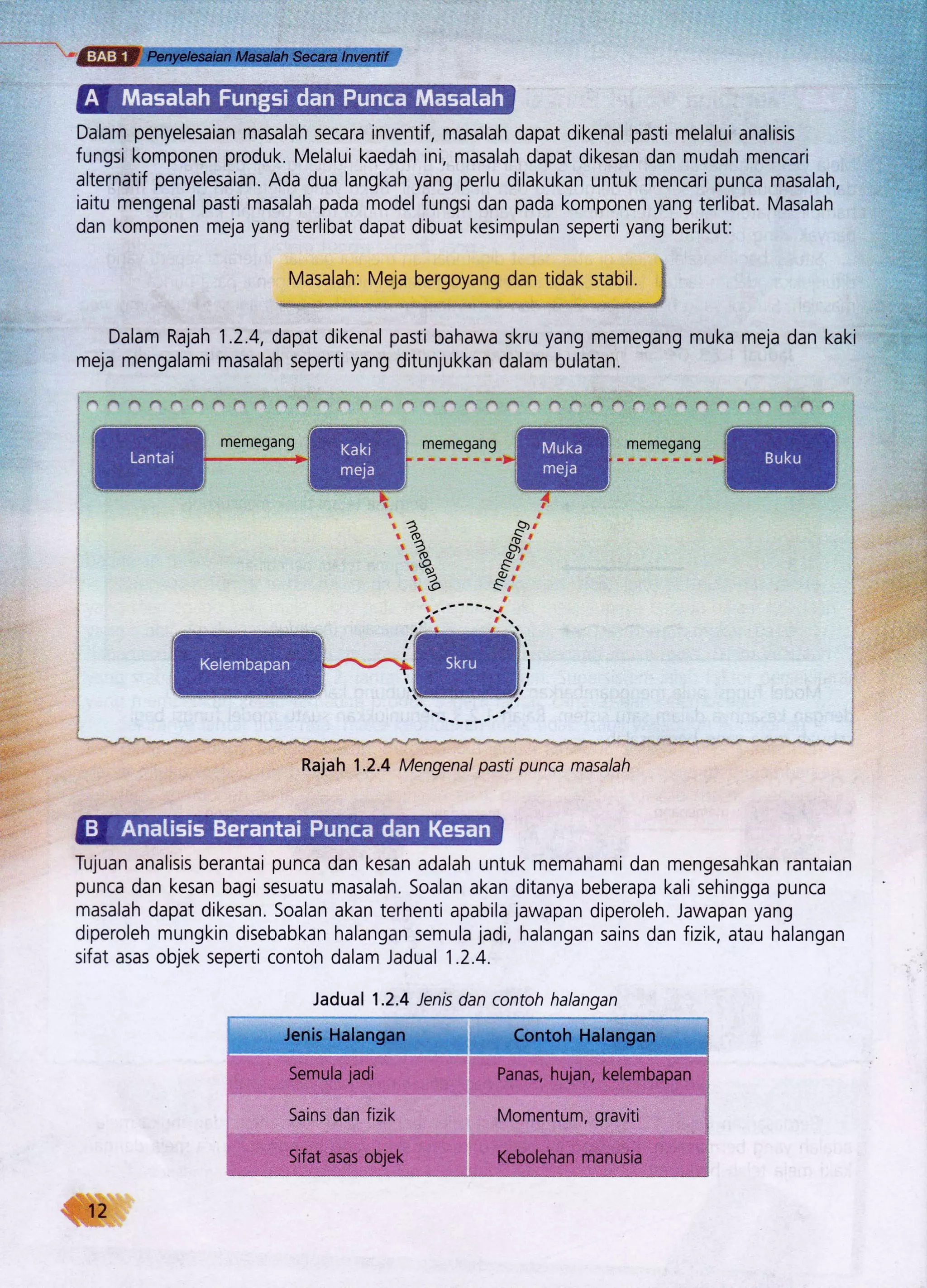 Buku teks reka bentuk dan teknologi Tingkatan 2 | PDF