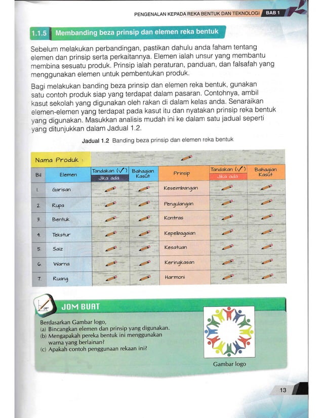 BUKU TEKS RBT Tingkatan 1