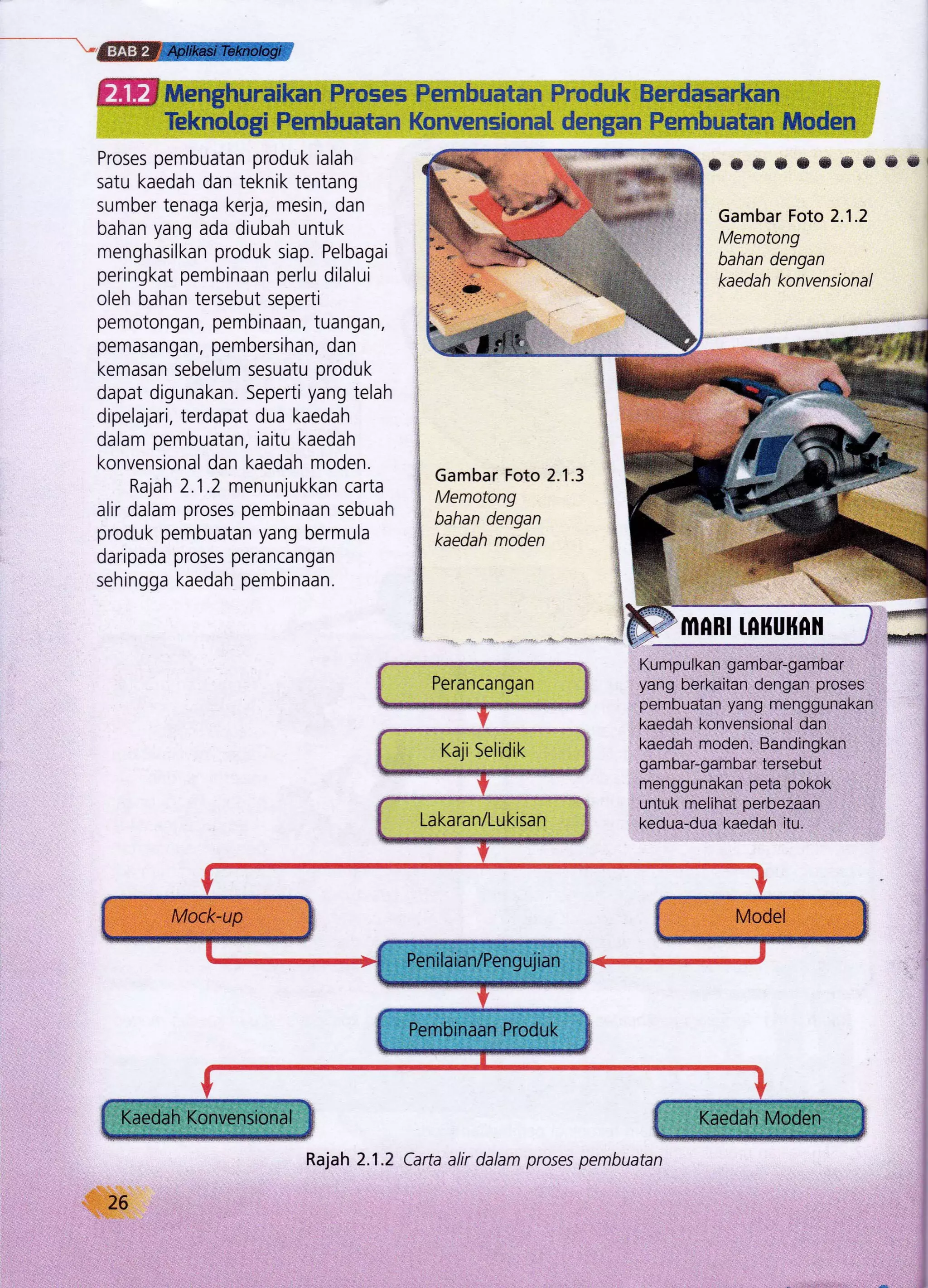 BUKU TEKS RBT TINGKATAN 2 | PDF