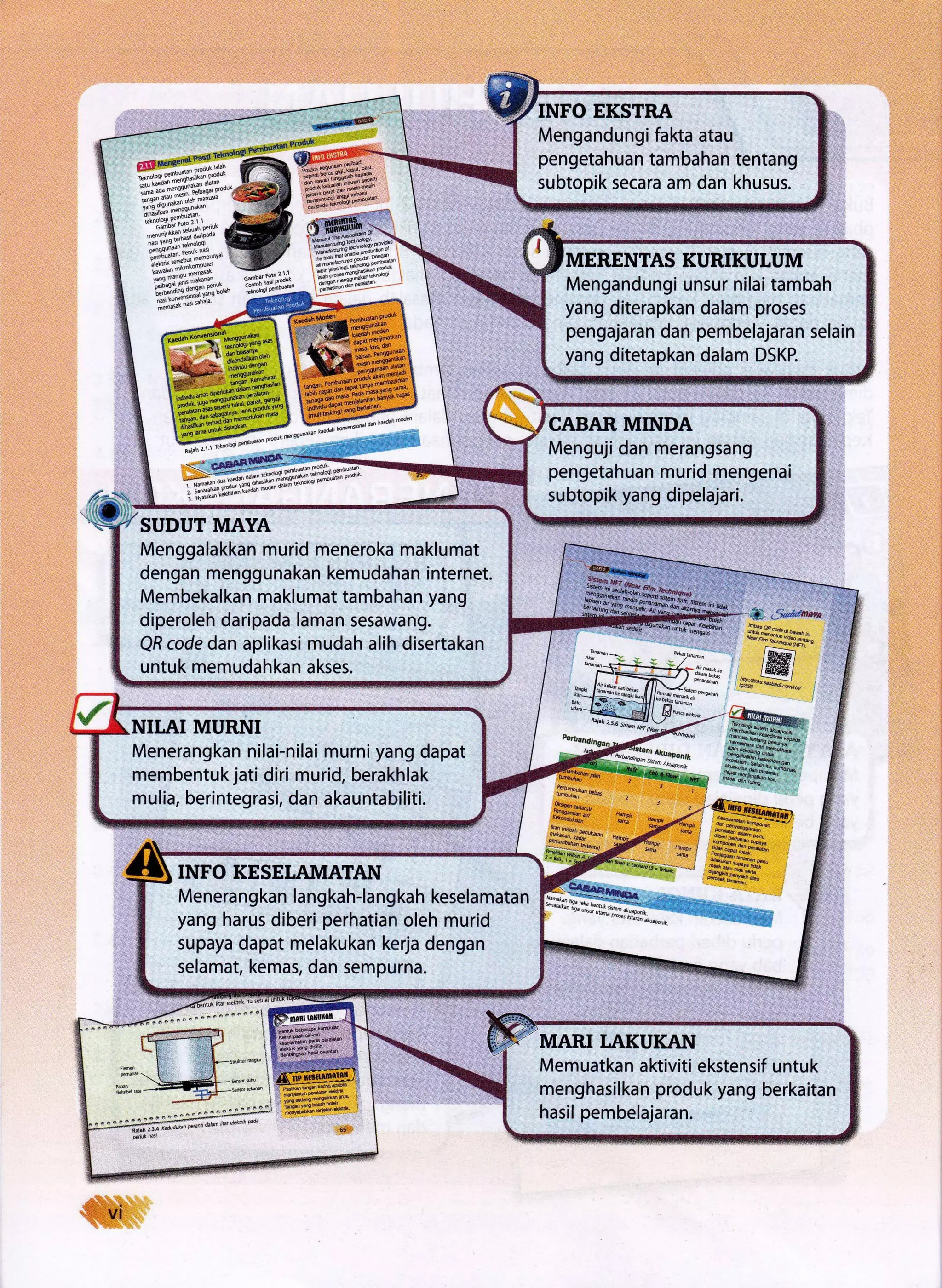 BUKU TEKS RBT TINGKATAN 2 | PDF