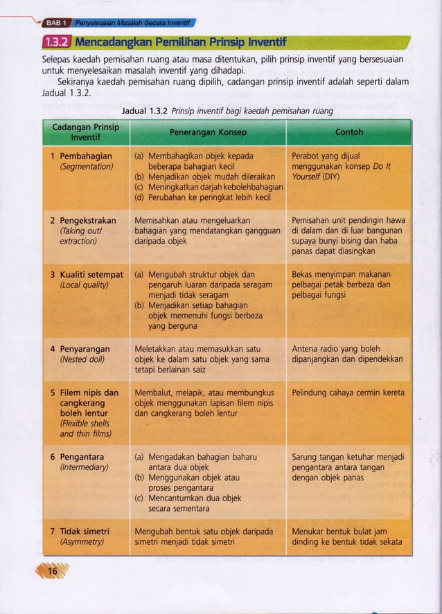 BUKU TEKS RBT TINGKATAN 2 | PDF