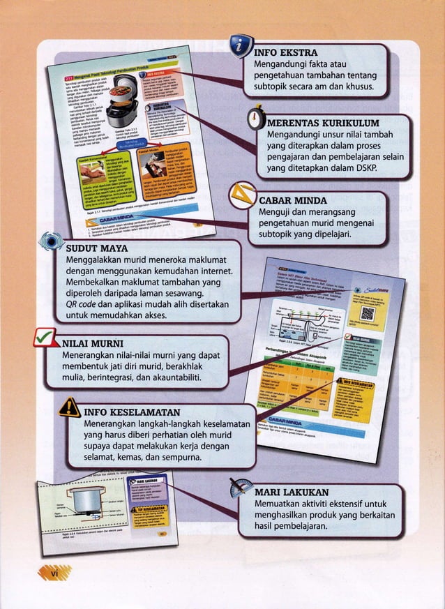 BUKU TEKS RBT TINGKATAN 2 | PDF