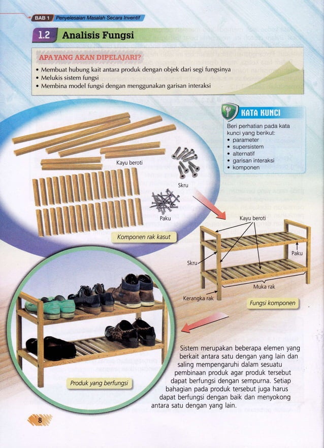 BUKU TEKS RBT TINGKATAN 2