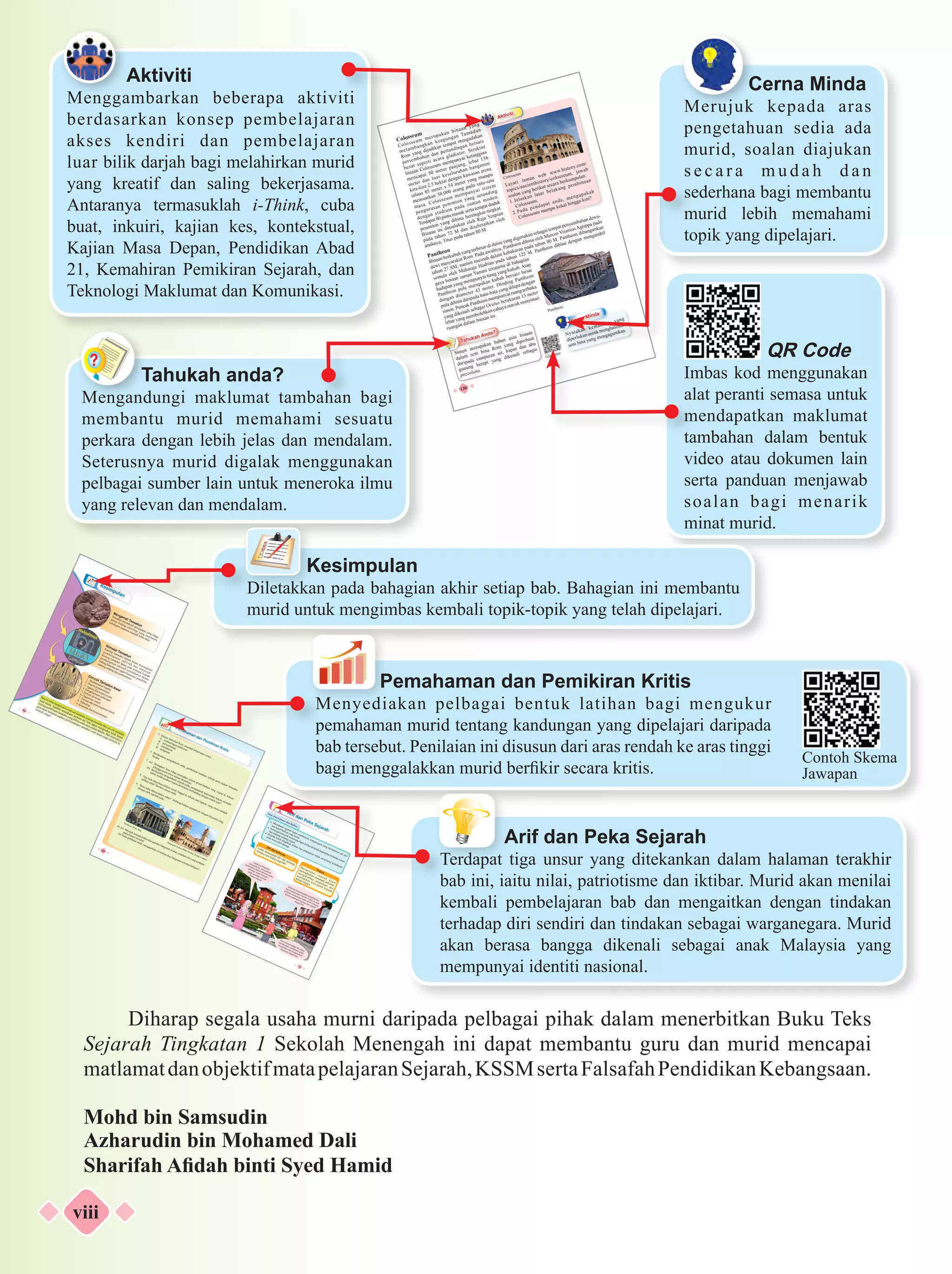 Buku Teks Sejarah Tingkatan 1 KSSM | PDF