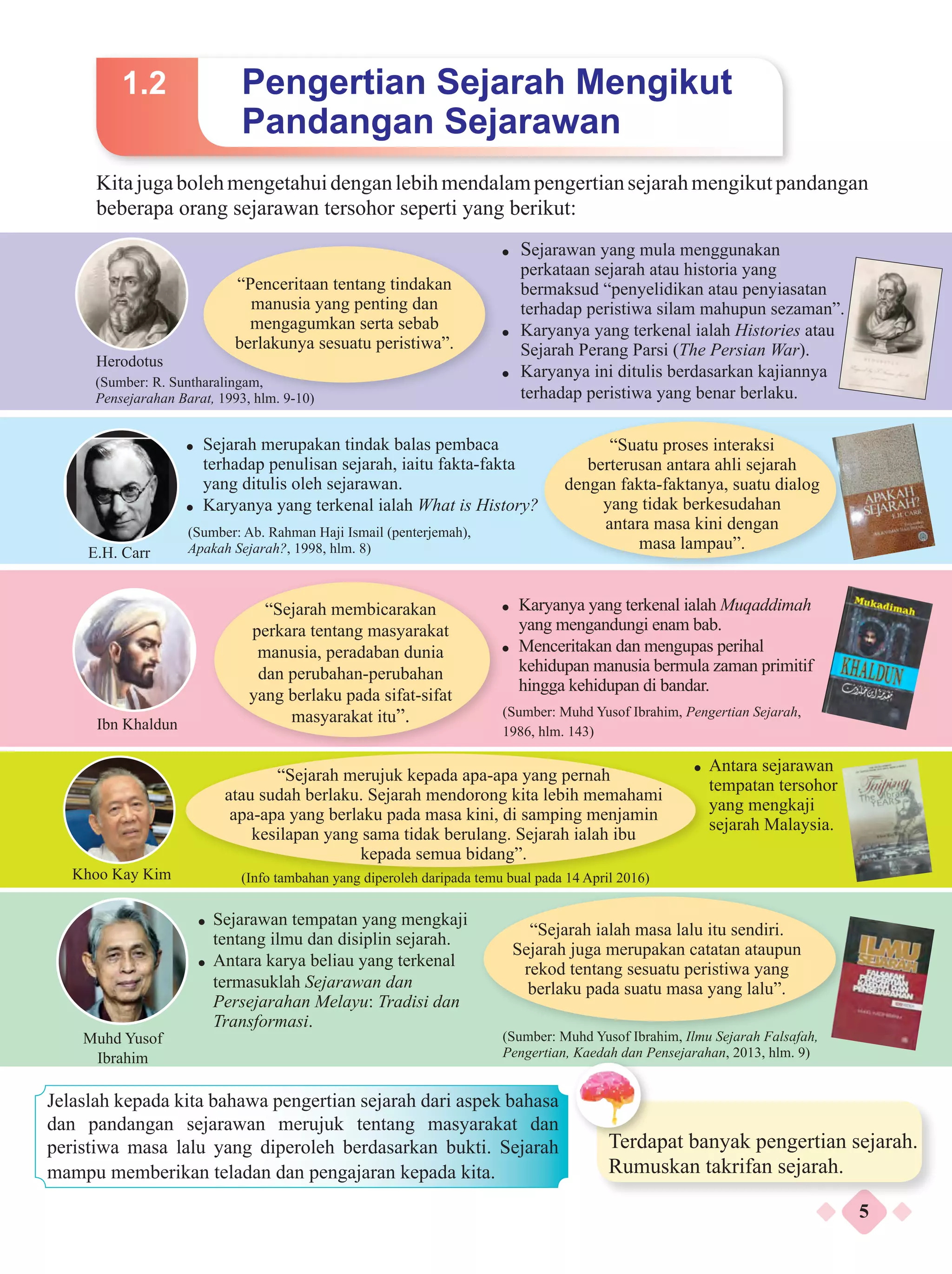 Buku Teks Sejarah Tingkatan 1 KSSM | PDF