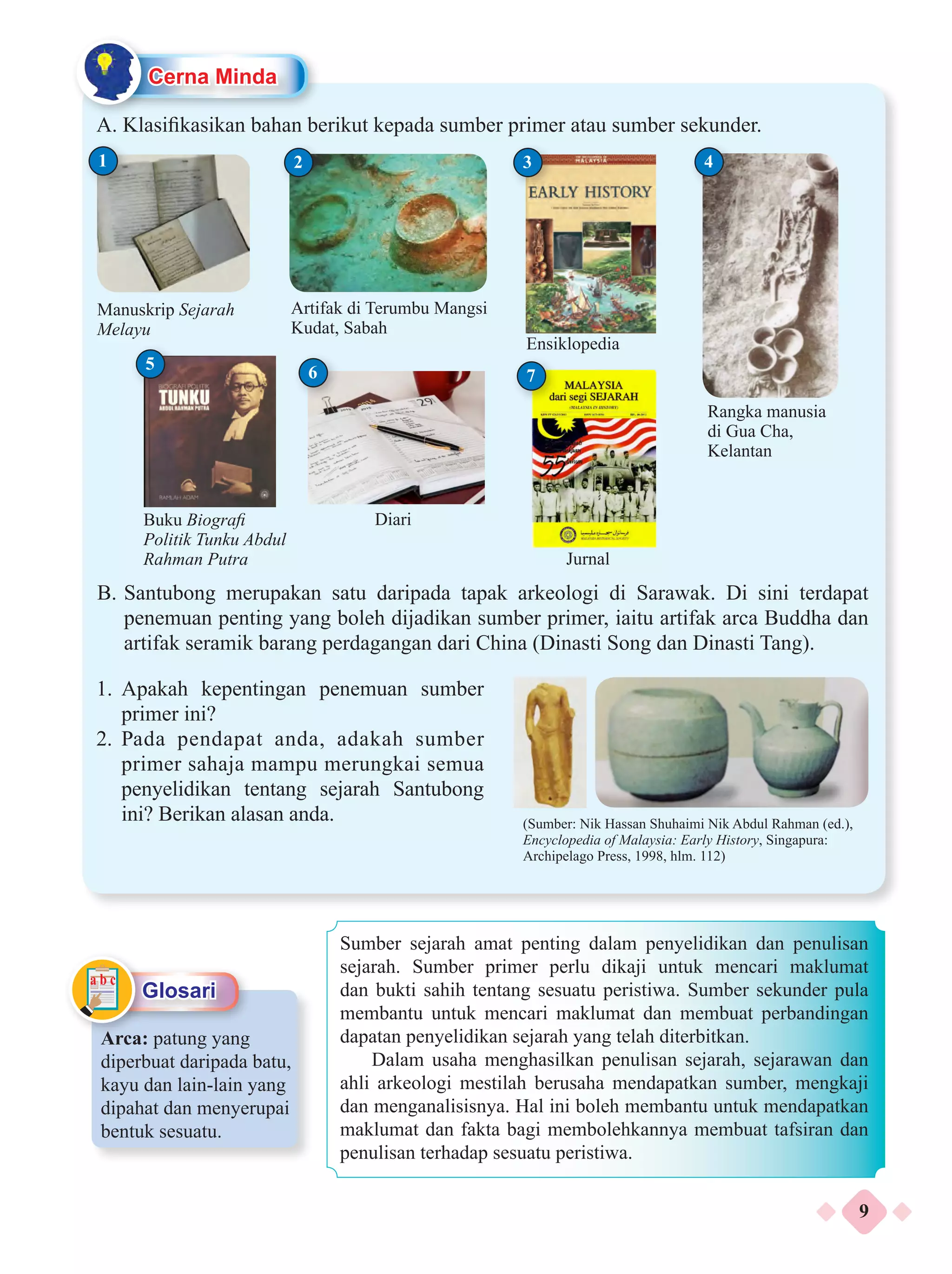 Buku Teks Sejarah Tingkatan 1 KSSM | PDF