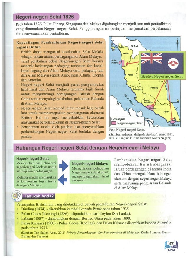 Buku Teks Sejarah Tingkatan 3 KSSM