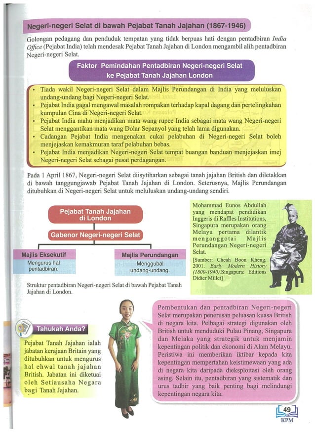 Buku Teks Sejarah Tingkatan 3 KSSM