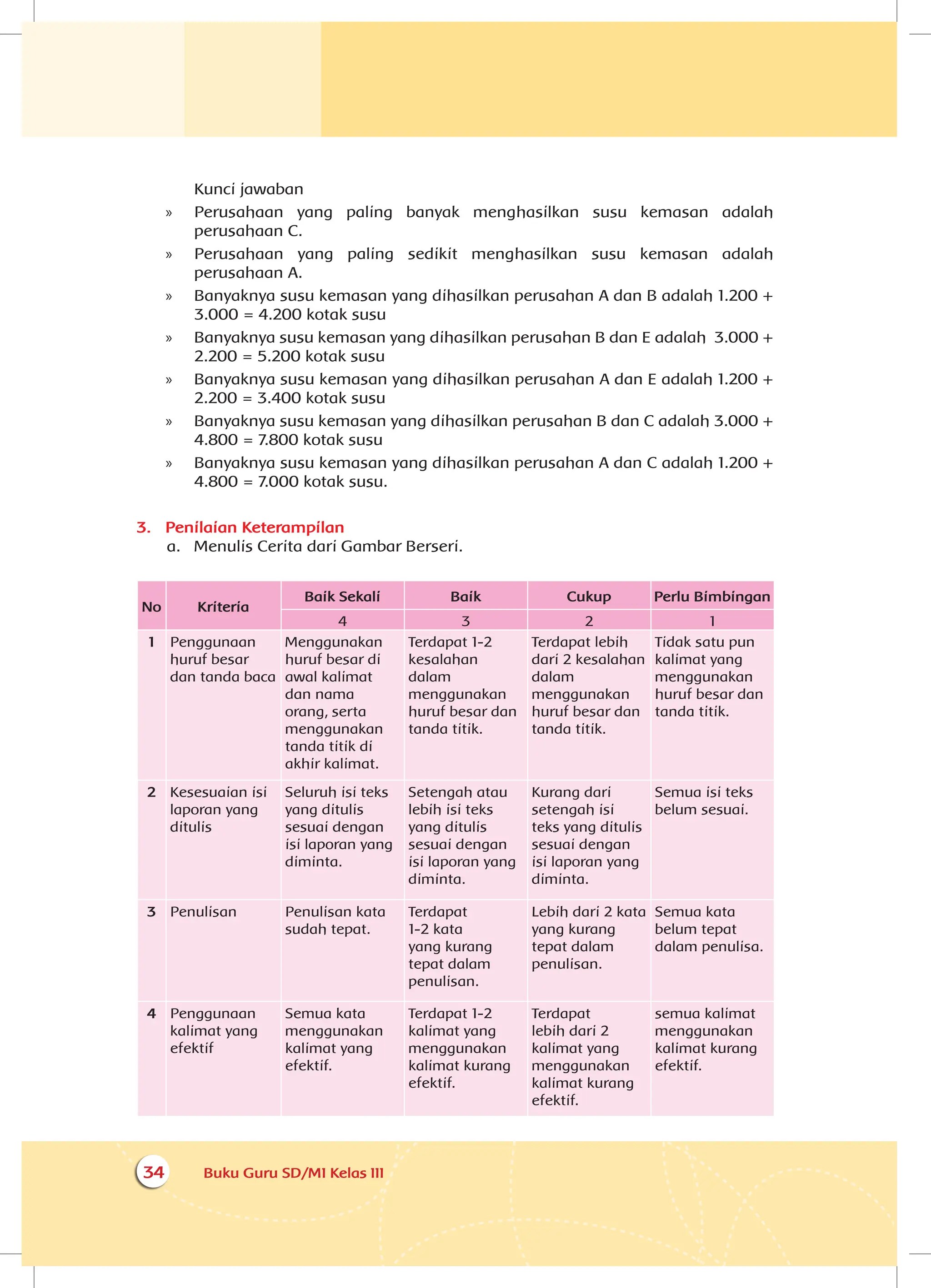 Buku Tematik Guru Kelas 3 TEMA 1 [Pertumbuhan dan Perkembangan Mahluk Hidup].pdf