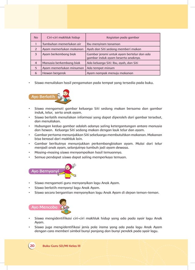 Buku Tematik Guru Kelas 3 TEMA 1 [Pertumbuhan dan Perkembangan Mahluk Hidup].pdf