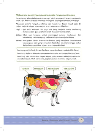 Buku Tematik Siswa Kelas 5 TEMA 3 -Makanan Sehat-.pdf